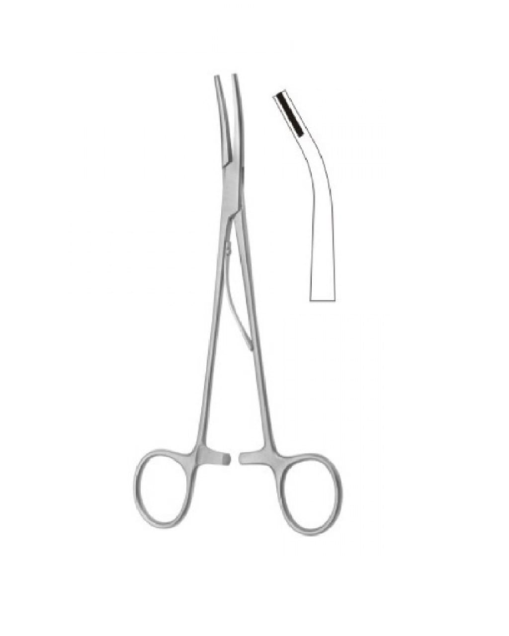 | Fizza Surgical International